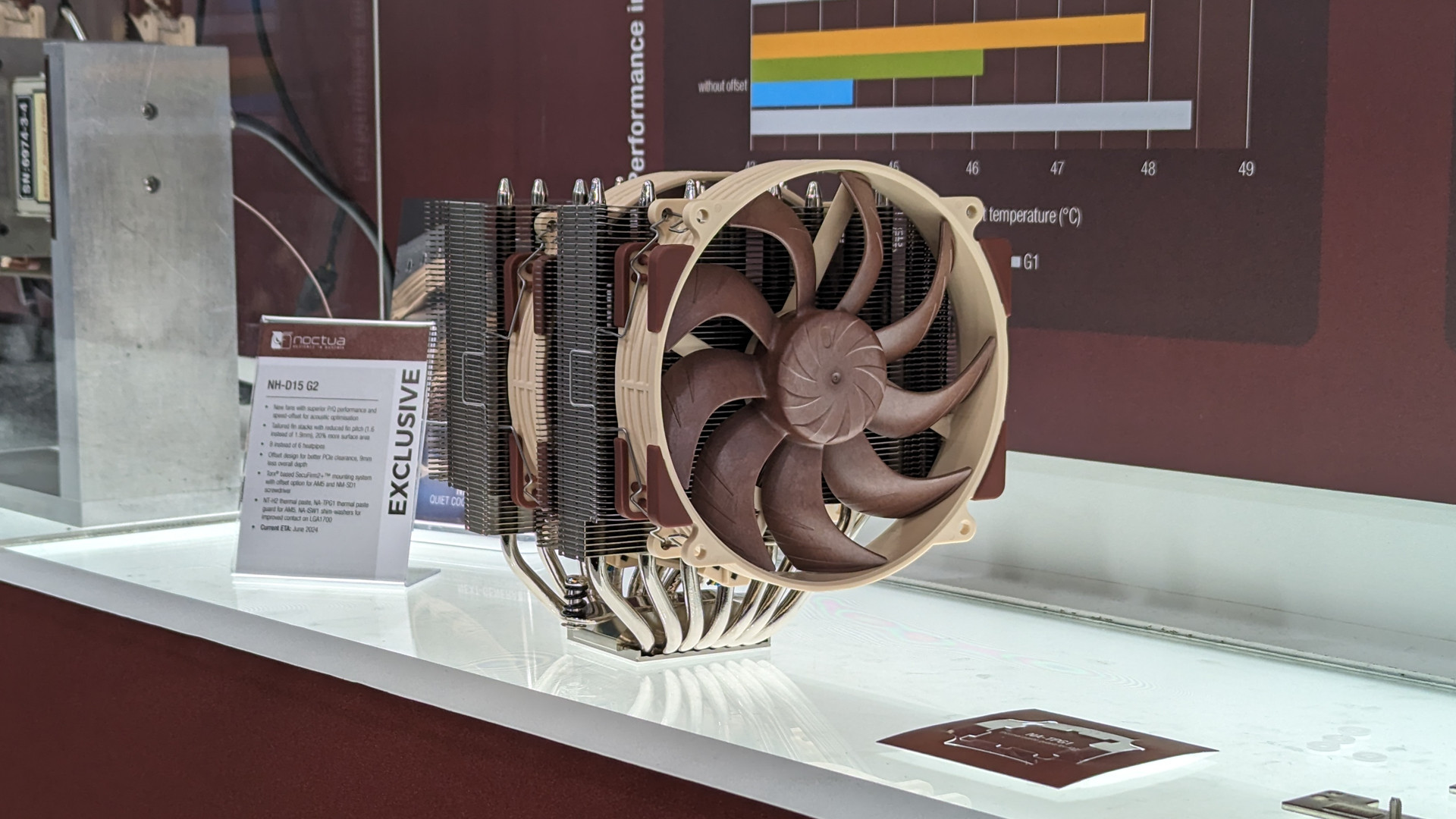 Noctua NH-D15 G2 finalmente disponibile, debutta a 149€ - Tom's Hardware