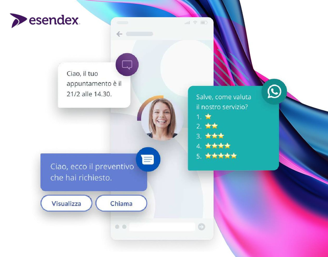 Report Esendex: gli italiani chiedono comunicazioni di valore con le ...