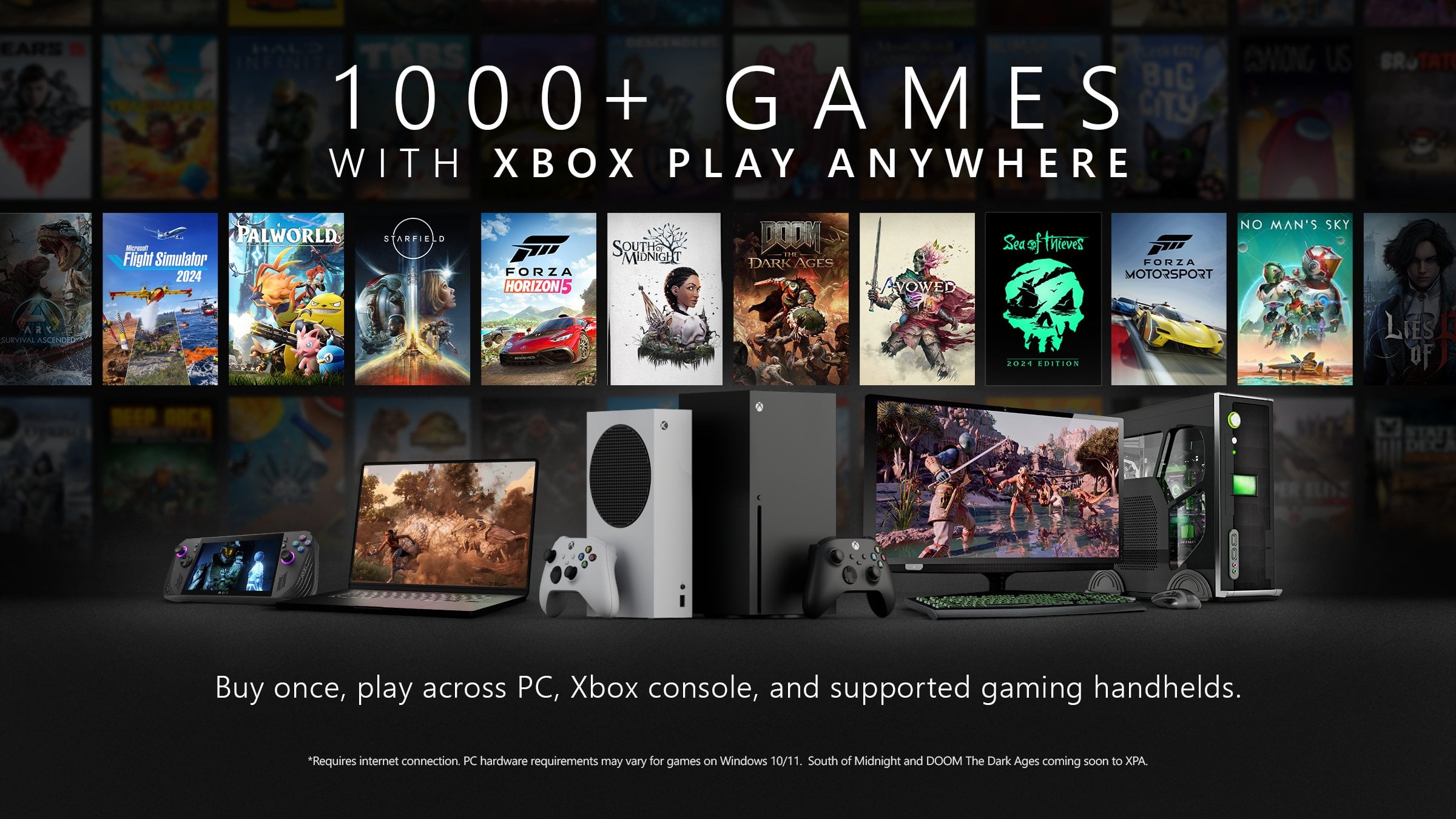 Xbox Play Anywhere cresce senza sosta in vista della prossima Xbox ...