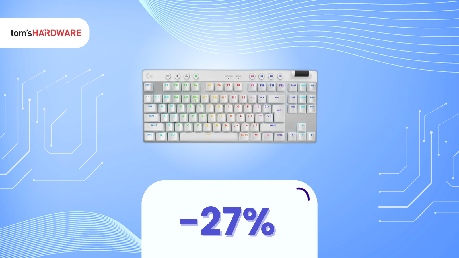 Non sembra una tastiera Logitech, ma è una macchina da vittorie nel ...