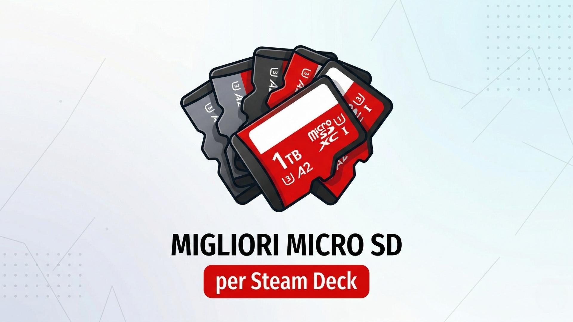 Migliori micro SD per Steam Deck (maggio 2026) - Tom's Hardware