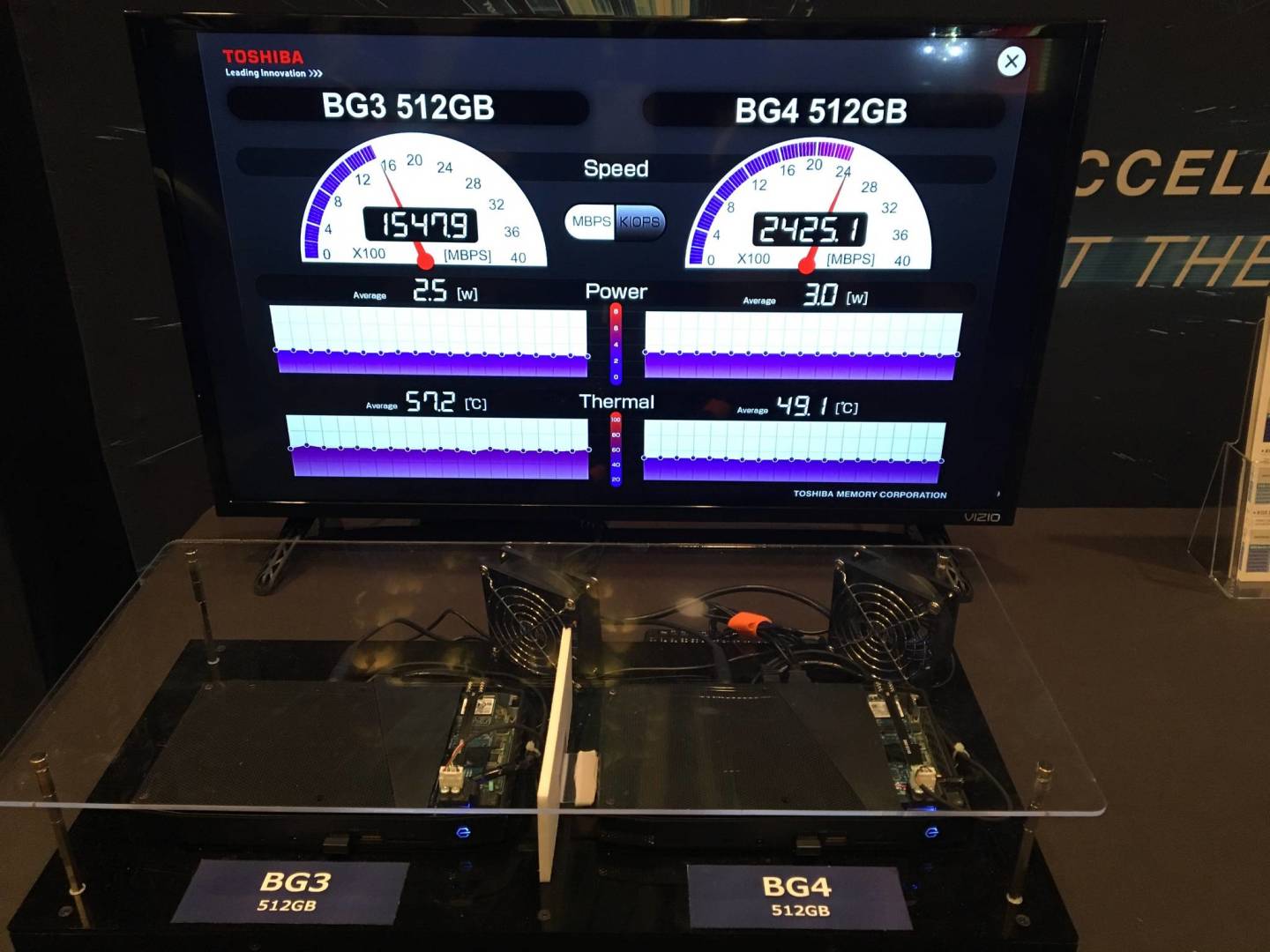 Toshiba presenta BG4, SSD NVMe senza DRAM ma dalle ottime prestazioni ...