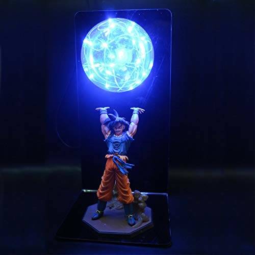 Gli imperdibili accessori e gadget a tema Dragon Ball - Tom's Hardware