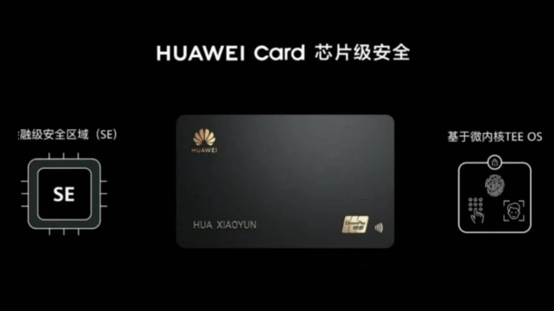 Huawei Card, ufficiale la carta di credito dell’azienda cinese - Tom's ...
