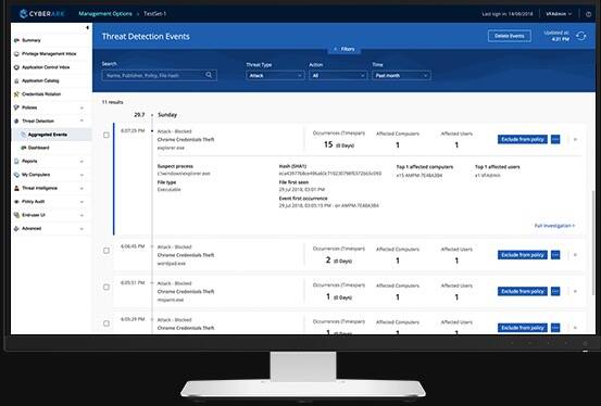 CyberArk è tra i leader nel Magic Quadrant for Privileged Access ...