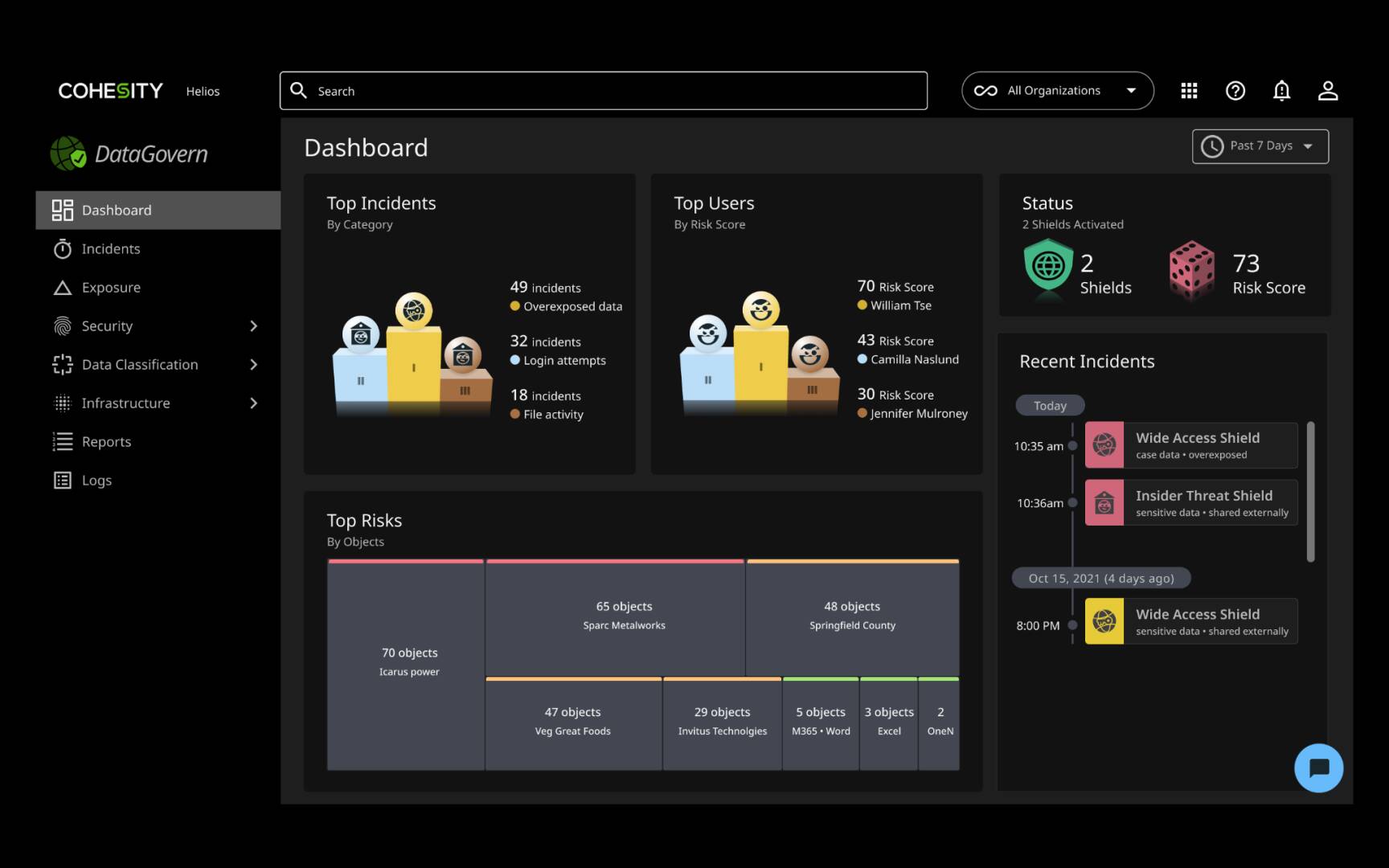 Cohesity presenta Disaster Recovery in Saas e migliora l’approccio Zero ...