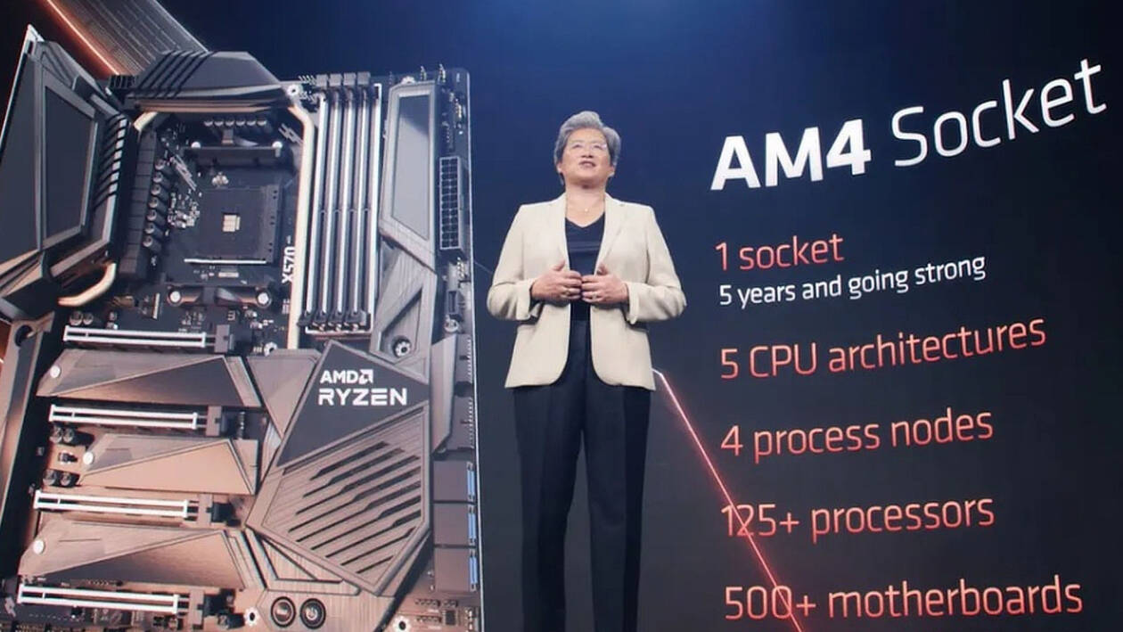 Il socket AMD AM4 continuerà a essere supportato ancora per anni - Tom ...