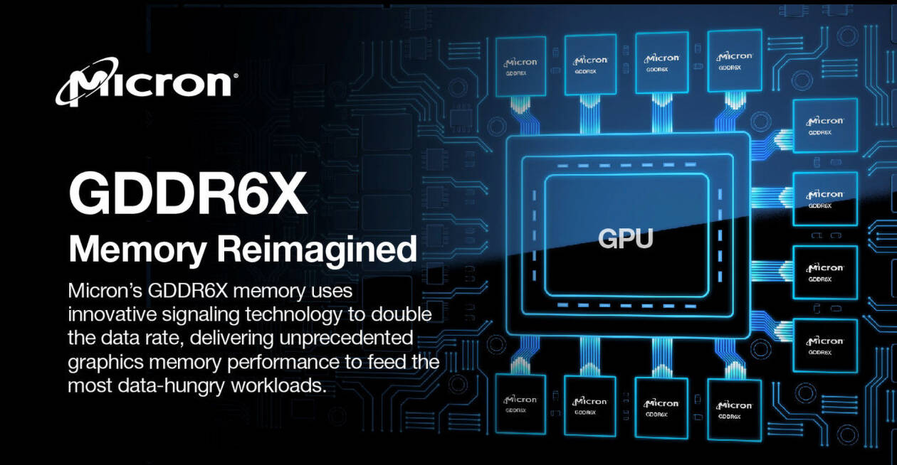 Nvidia GeForce RTX 4000, memorie Micron da 24 Gbps in produzione - Tom ...