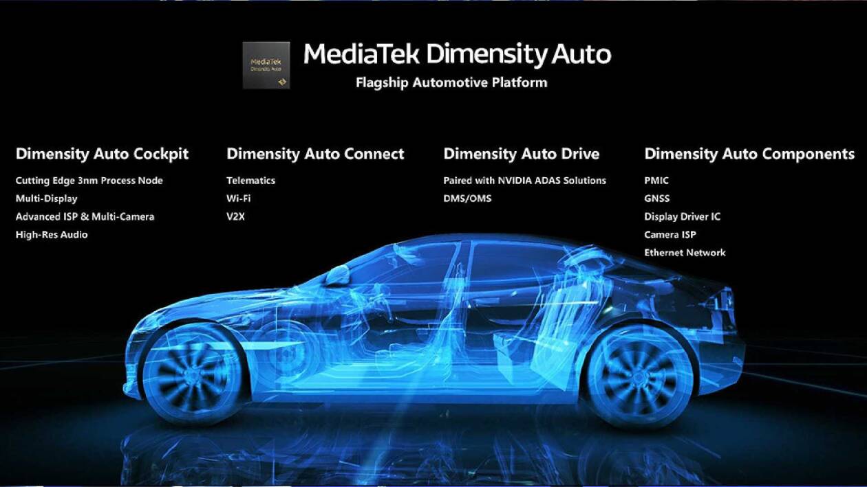Nvidia e MediaTek si uniscono per creare la piattaforma Dimensity Auto ...